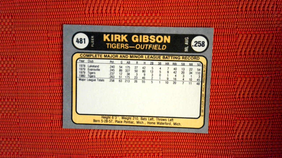 1981 Fleer #481 Kirk Gibson - Rookie (See Scans) – DOCBreaks